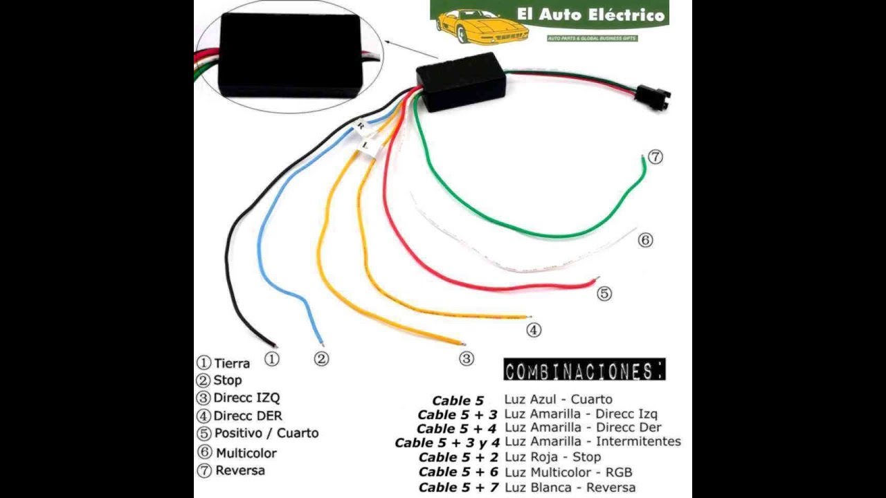 PARA CONECTAR TIRA LED FUNCIONES COLORES Y CABLES - YouTube