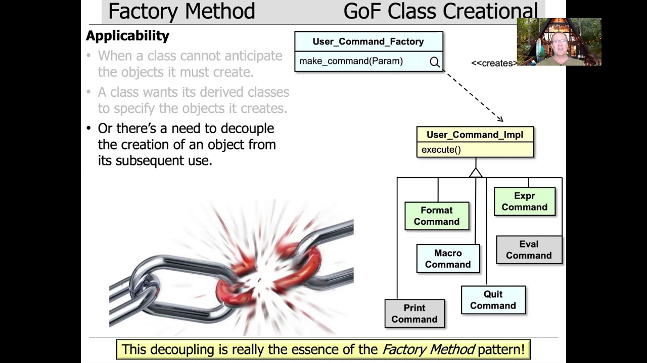 The Factory Method Pattern (Part 2) - YouTube