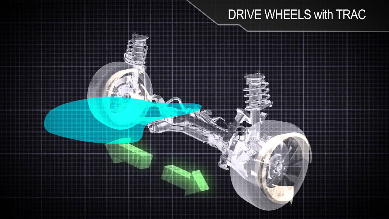 TRAC (Traction Control) - YouTube