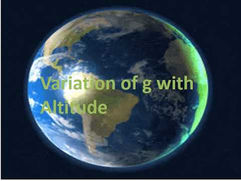 Matric part 1 Physics, ch 5, Variation of G with Altitude -Ch 5 ...