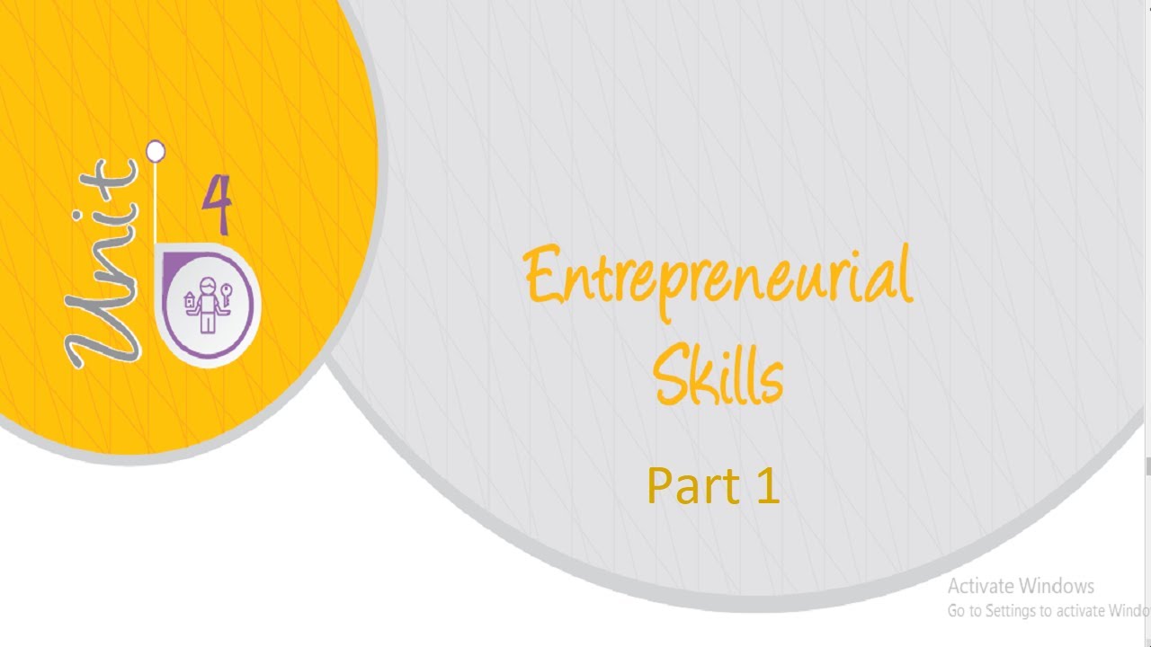 Employability Skills | Class X | Unit 4 Entrepreneurial Part 1 - YouTube