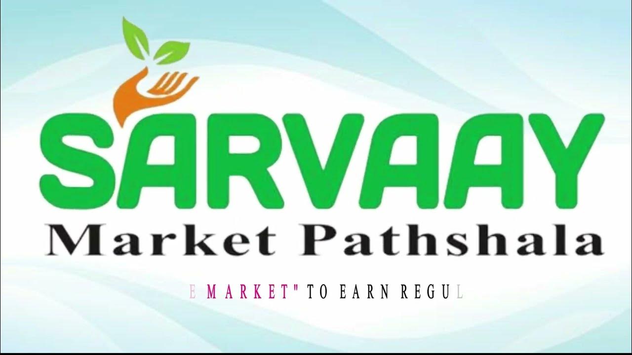 ALICE BLUE - LOGIN WITH TOTP - FULL PROCESS - YouTube