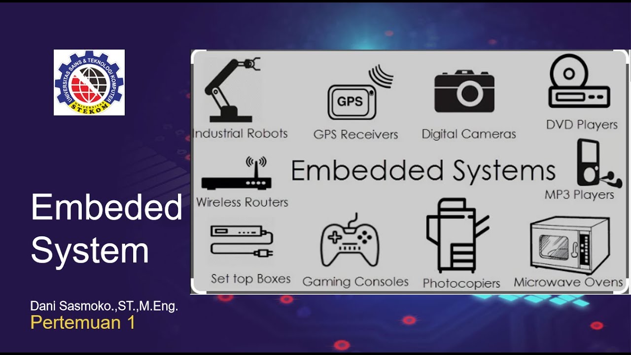 Definisi, Kategori, Arsitektur dan Contoh Embeded System - YouTube
