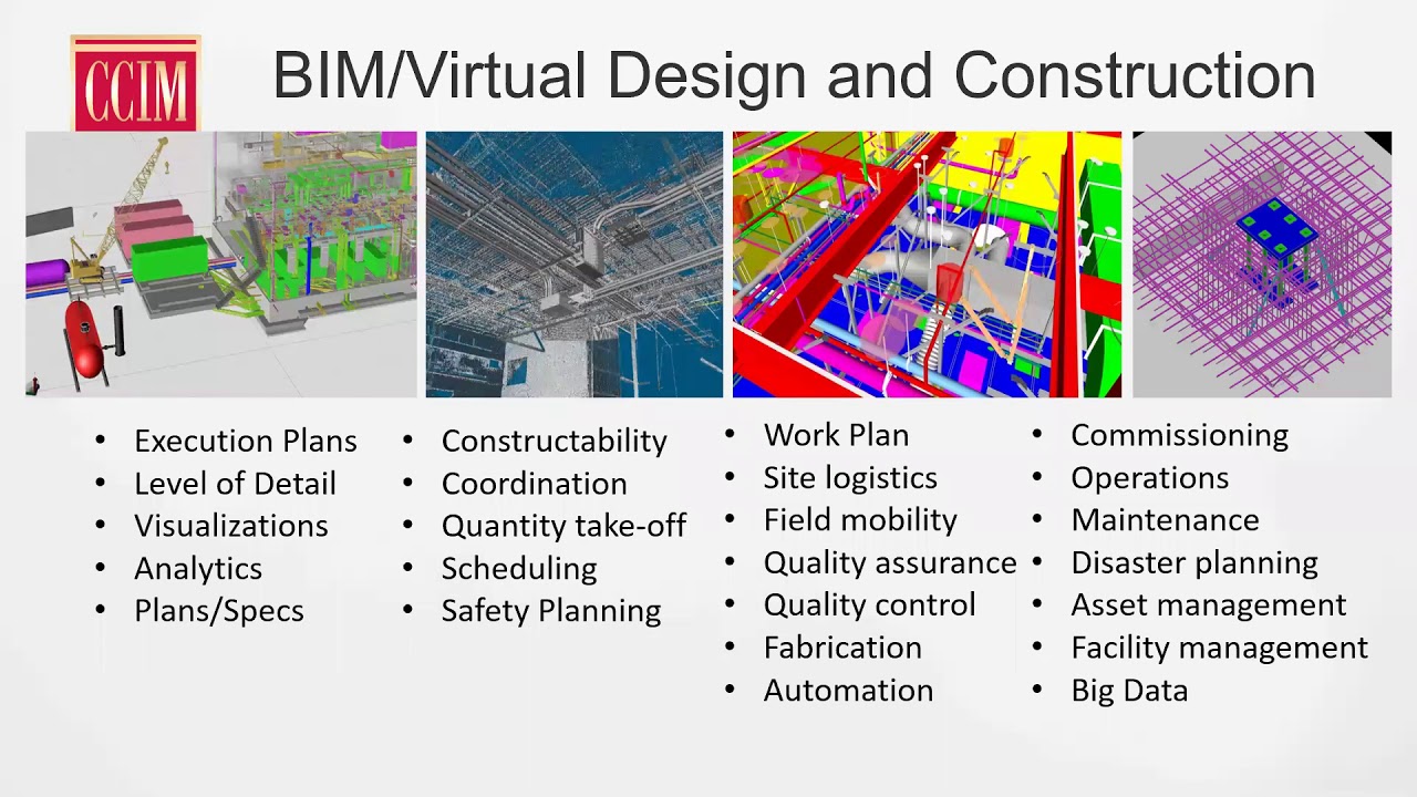 Development Trends: Building Information Modeling Webinar - YouTube