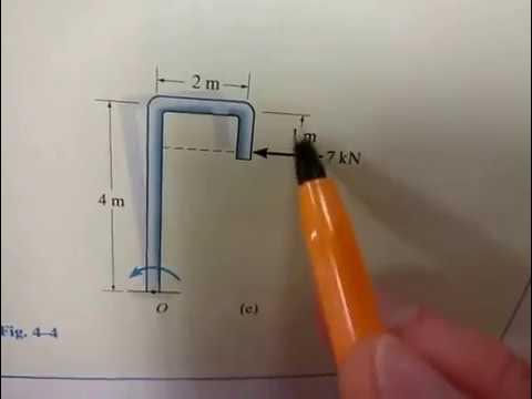 Chap 4.1 - Example 4.1 & 4.2 - YouTube