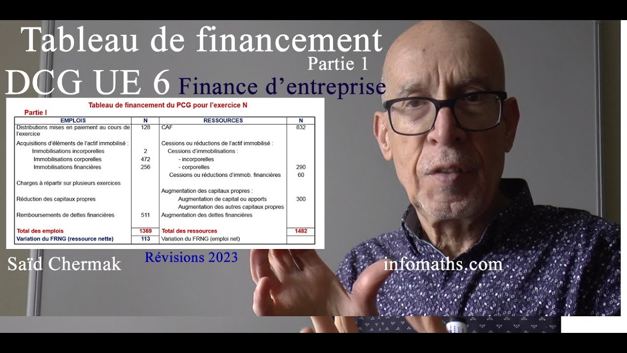 DCG UE 6. FINANCE D'ENTREPRISE. RÉVISIONS. TABLEAU DE FINANCEMENT ...