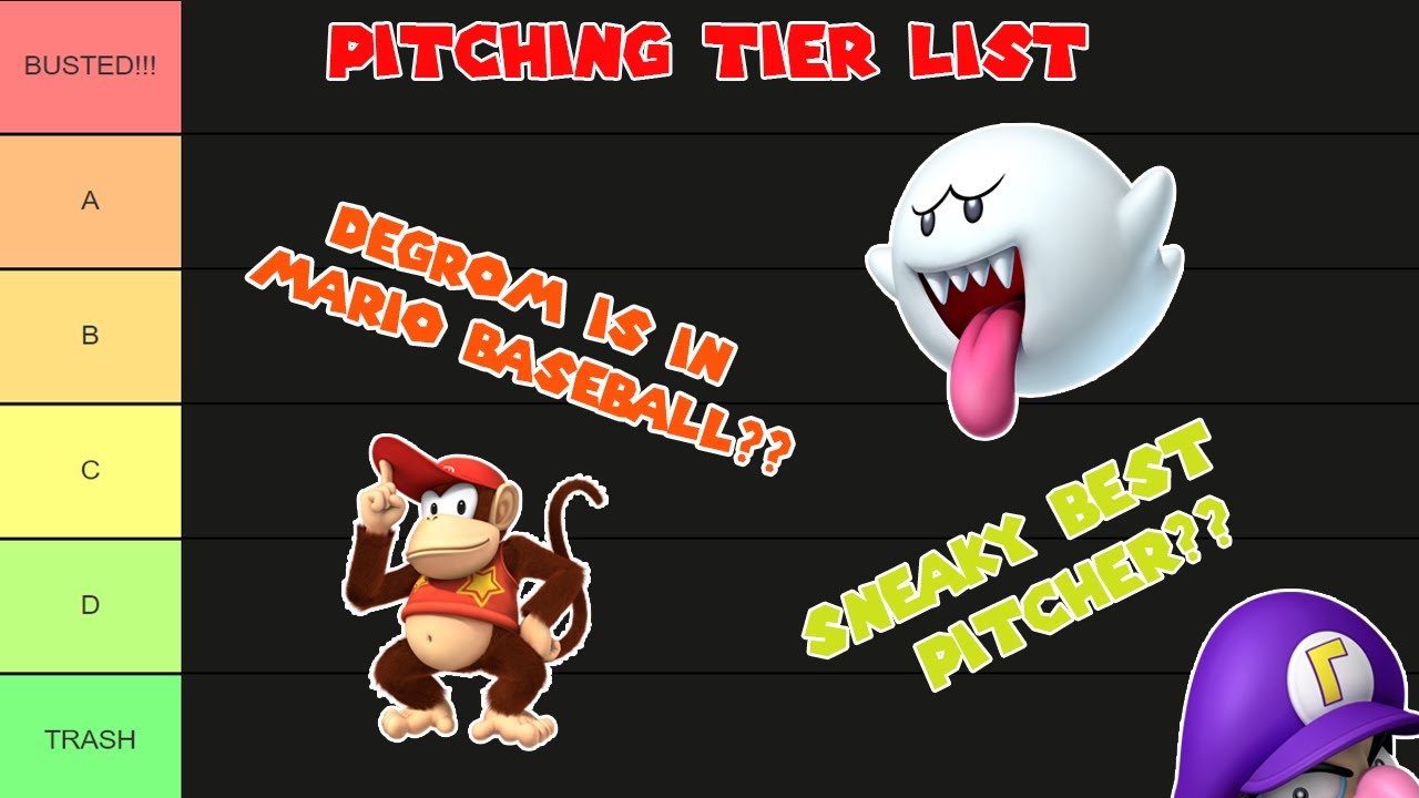 THE BEST PITCHERS IN MARIO SUPERSTAR BASEBALL - Pitching Tier List ...