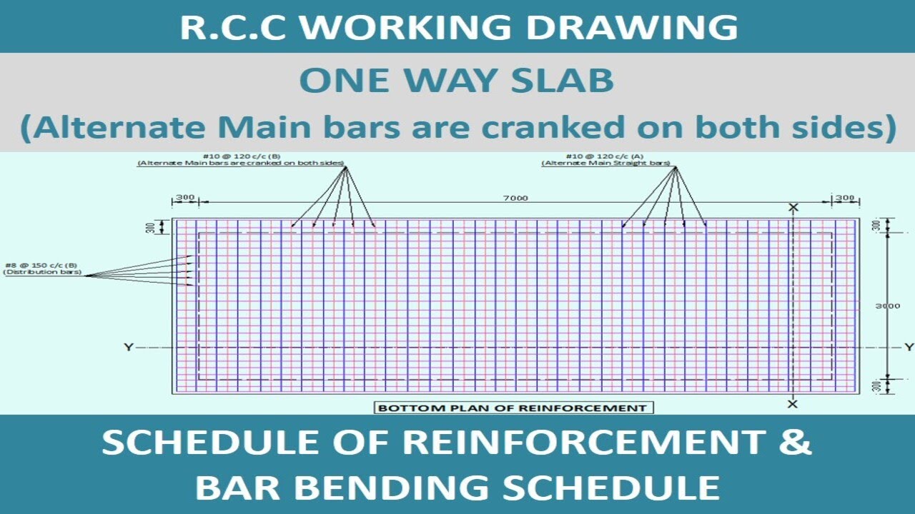 One Way Slab(Alternate Main bars are cranked on both sides)-Drawing ...
