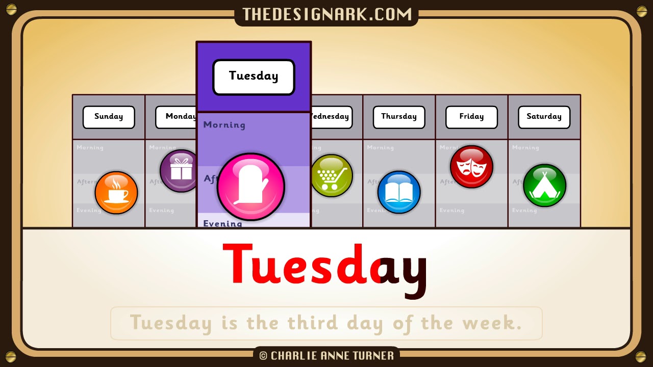 TUESDAY: How to pronounce the English word Tuesday - YouTube