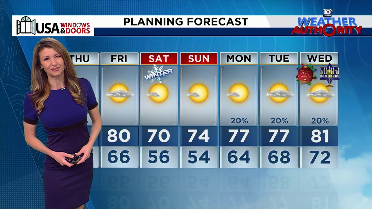 Local 10 Weather Video Forecast: 12/19/2024 Morning Edition - YouTube