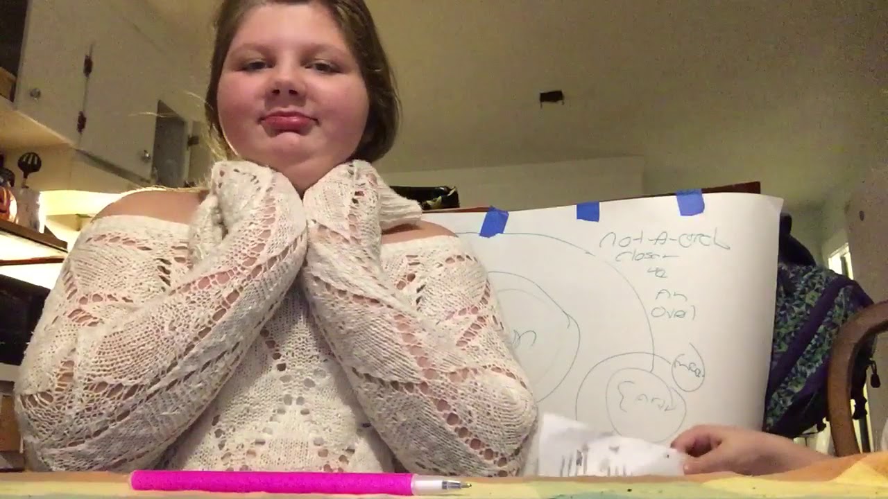 Science Youtube 2957