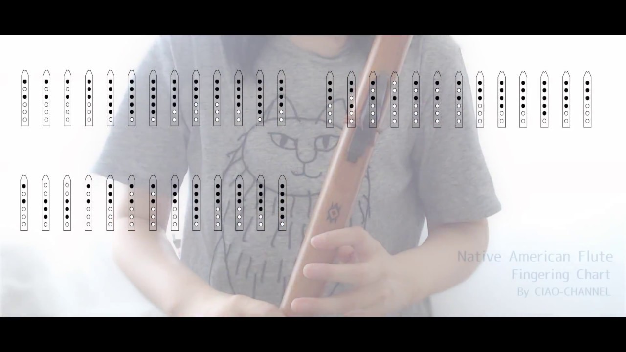 Snails(Katatsumuri) Native American Flute - Fingering chart - YouTube