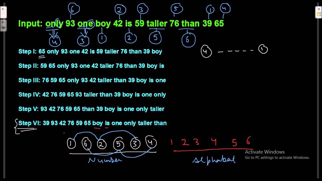 Input Output Reasoning Tricks Part 3 Youtube