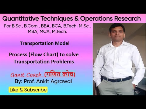 Transportation Model (Process or Flow Chart to solve Transportation ...
