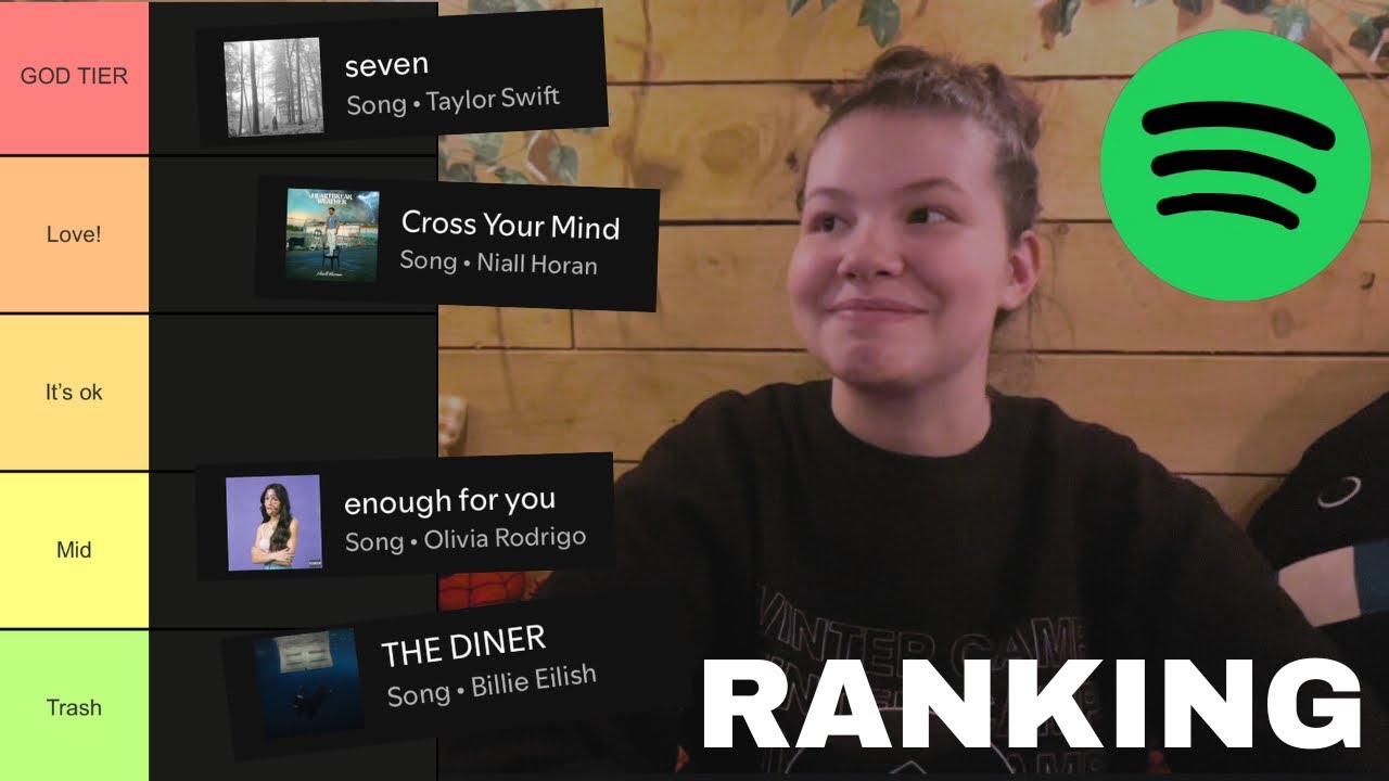 my brother RANKS my FAVORITE SONGS🎧🎵 - YouTube