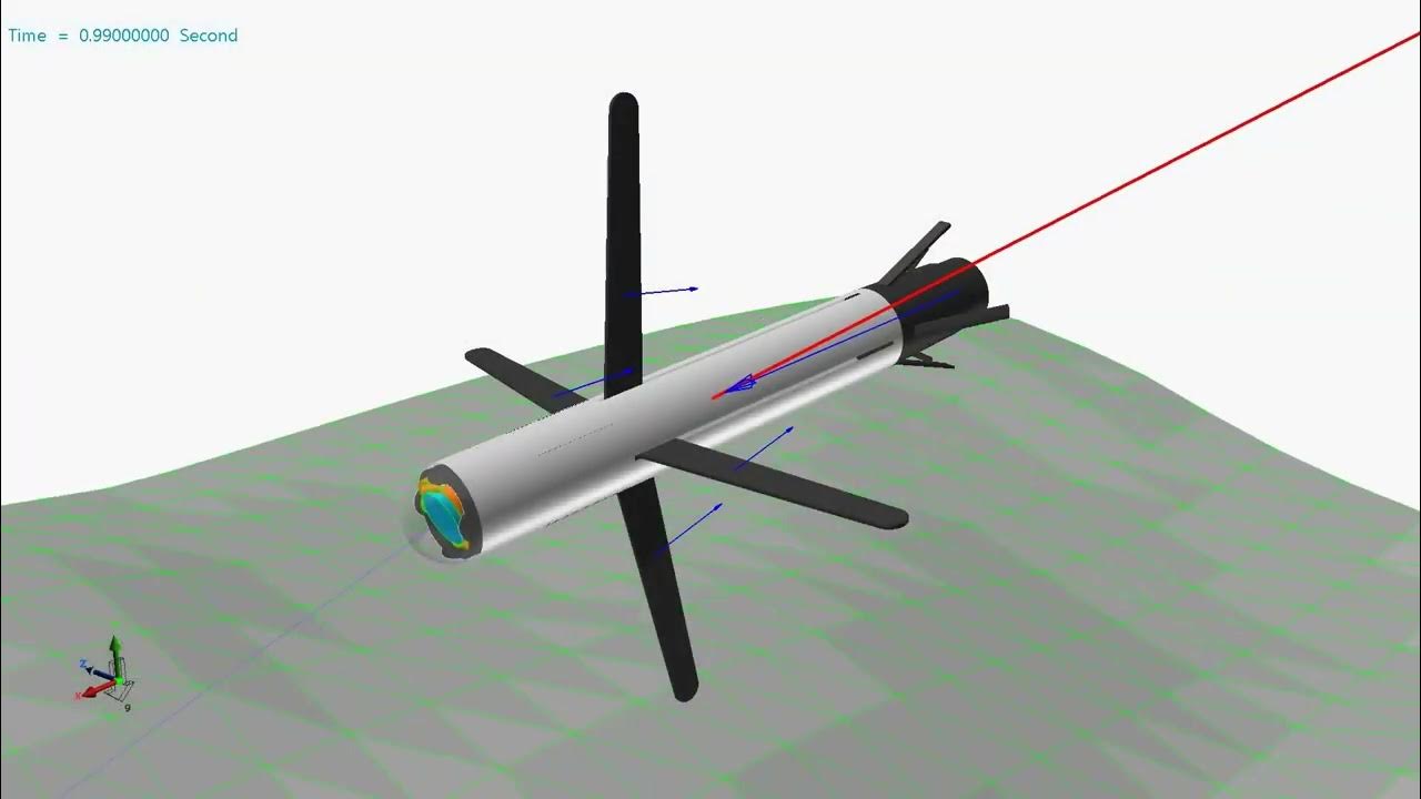 Advanced Missile Flight Simulation: Thrust Vector Control - YouTube