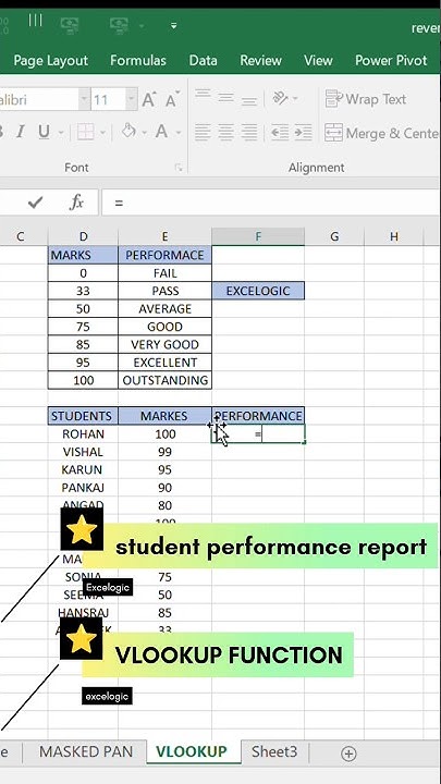 Student performance report using vlookup Function #exceltutorial #excel - YouTube