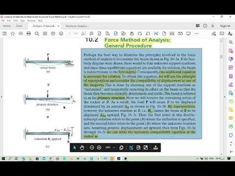Analysis of Statically Indeterminate Structures Force Method - YouTube