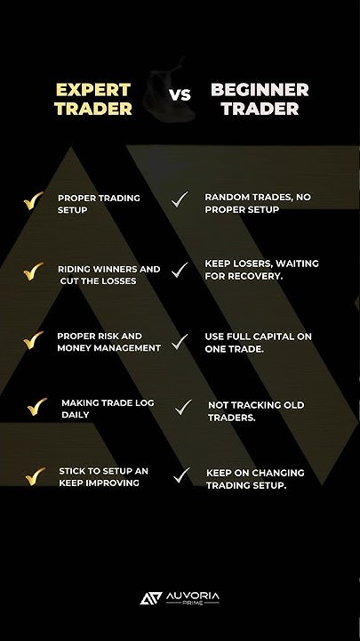 Are you an expert trader or a beginner? Discover the differences #Auvoriaprime #forexfrading ...