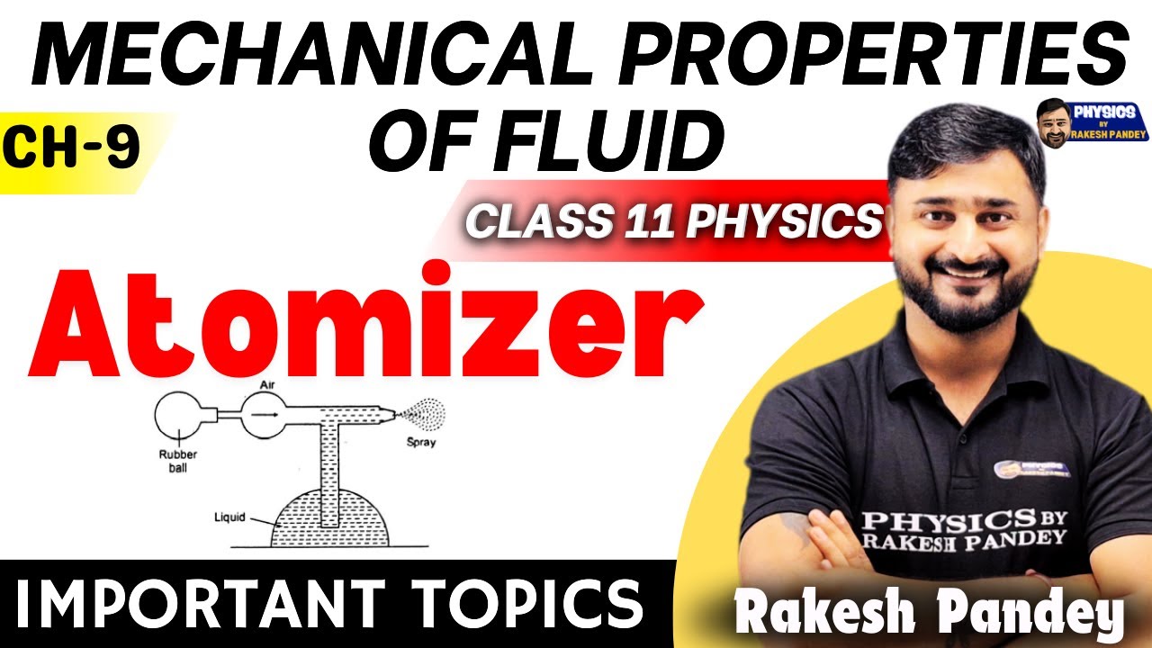 Atomizer Or Sprayer Class 11 | Application Of Bernoulli's Equation ...