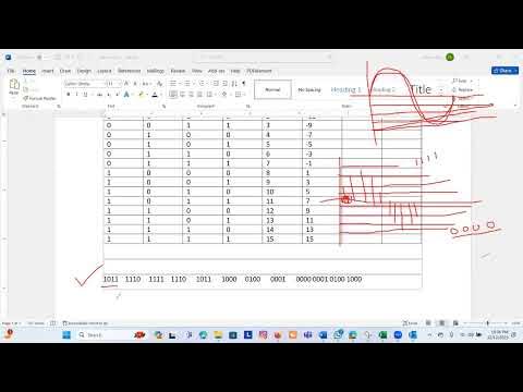 Quantization Error Math| ADC | DSP - YouTube