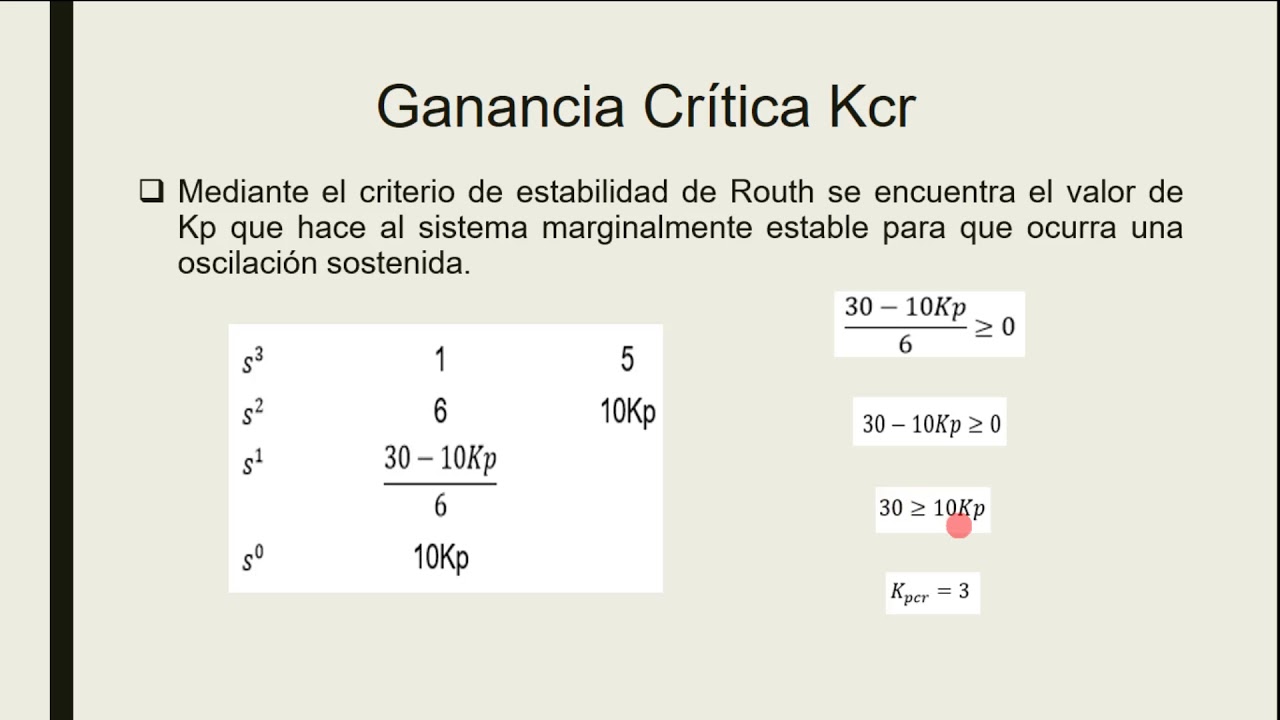Controlador PID - YouTube
