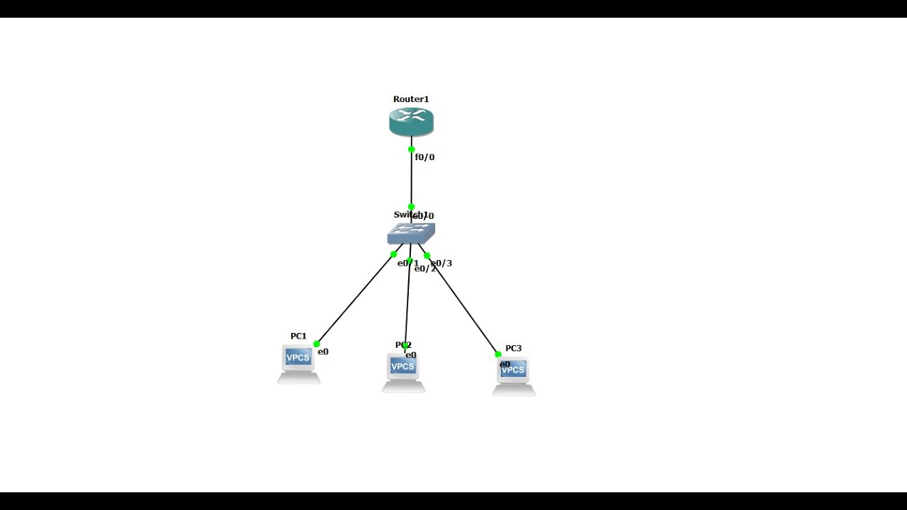 13 - VLAN Routing | Inter-VLAN-Routing Router On Stick - YouTube