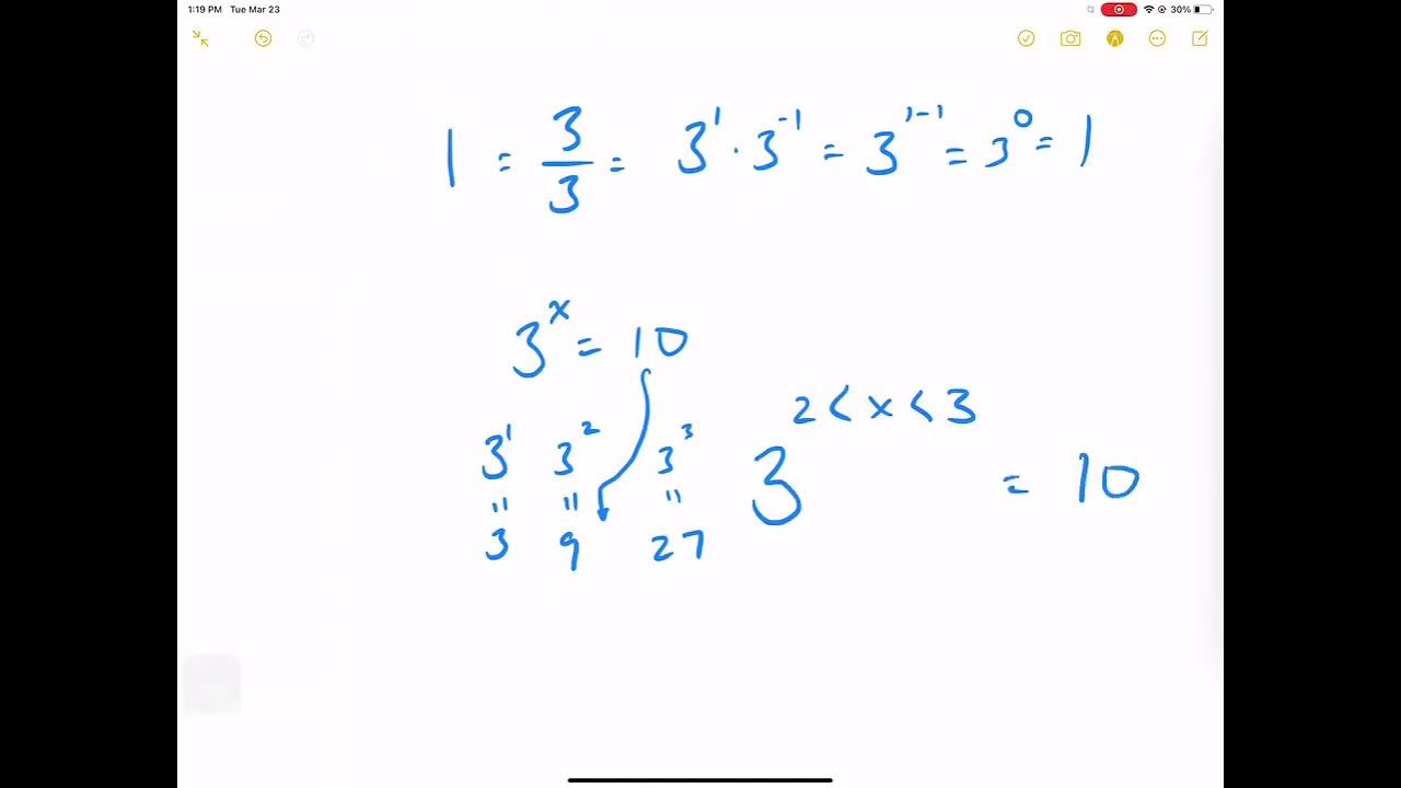 Precalculus Basic start to Logarithms - YouTube