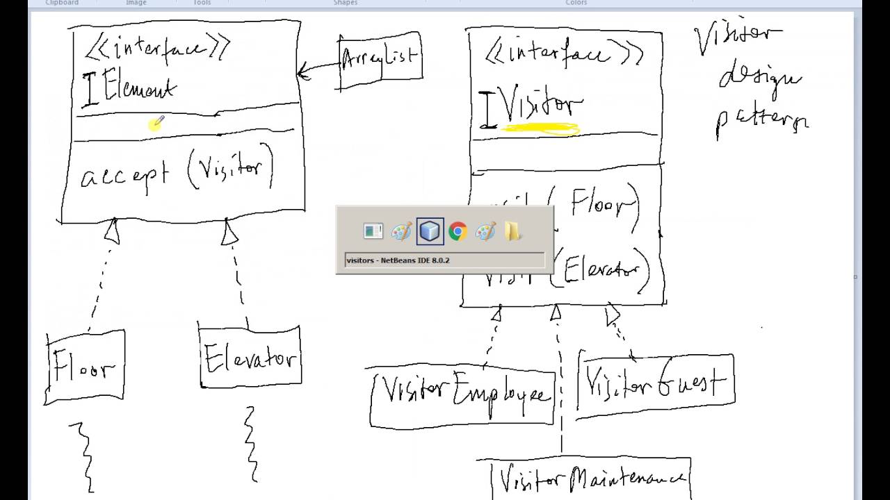 Week 13 Visitor Design Pattern Part 4 - YouTube