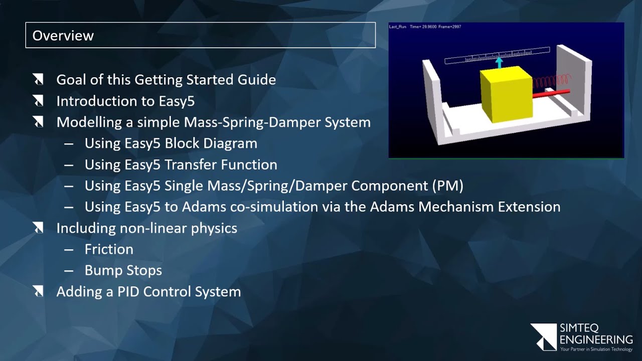 Simteq Getting Started Easy5 - Part 1 - YouTube