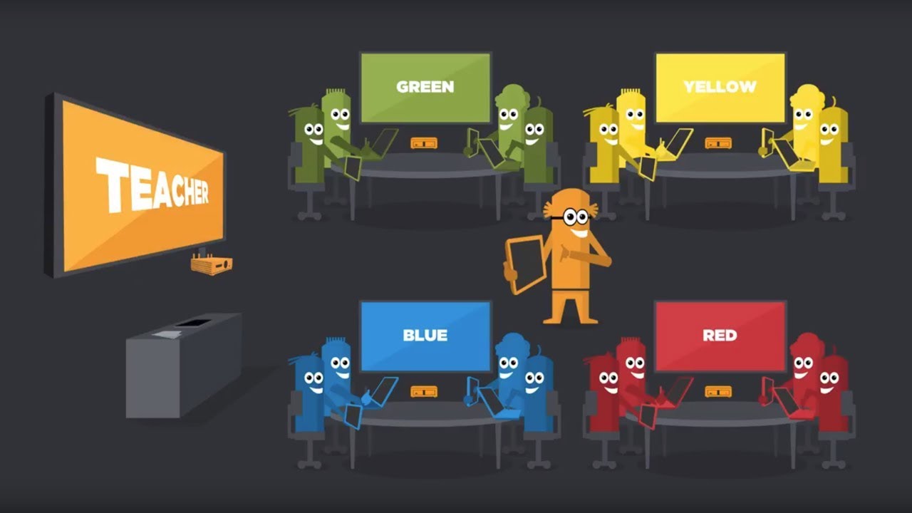 vSolution MATRIX: Active learning with Cynap & Networked AV - YouTube