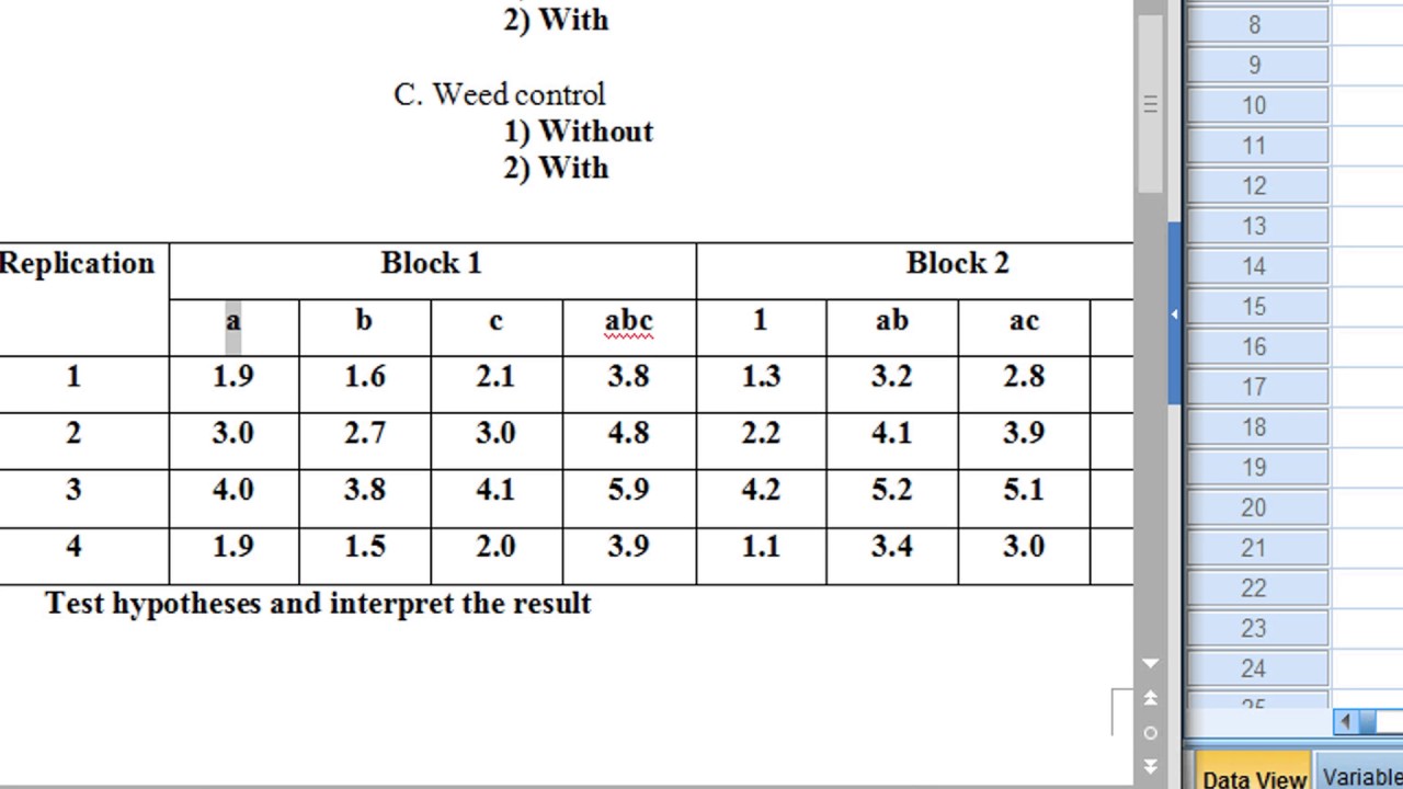 2 k Confounding Factorial Design SPSS YouTube