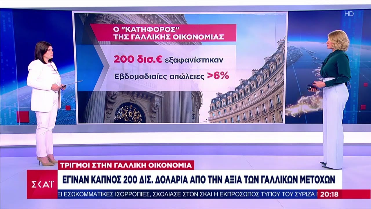 Τριγμοί στην Γαλλική οικονομία: Έγιναν καπνός 200 δις δολάρια από την ...