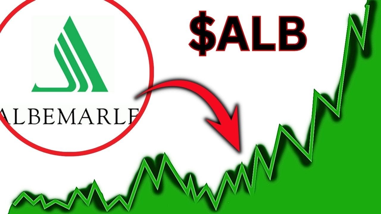 ALB Stock (Albemarle stock) ALB STOCK PREDICTION ALB STOCK analysis ALB ...