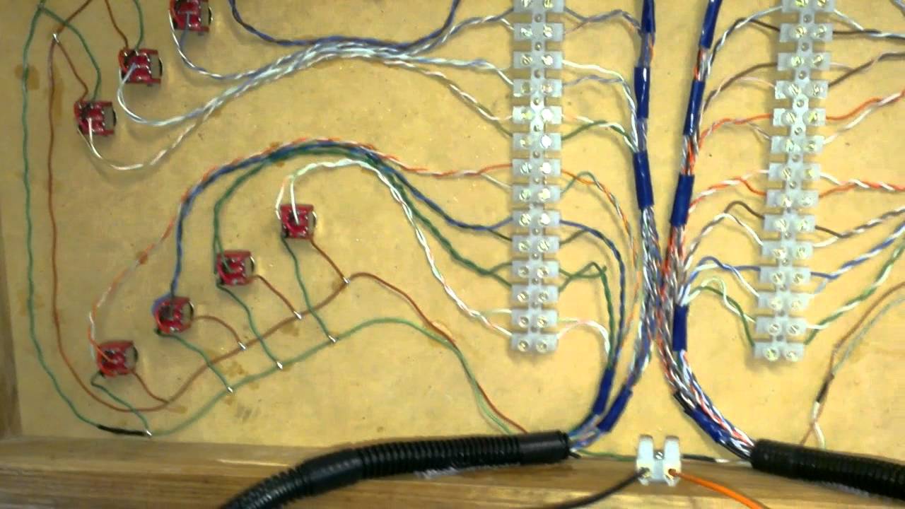Part 17B of my N Scale Layout - Control Panel explained - YouTube