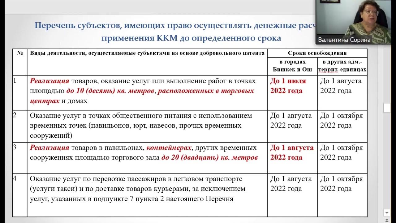 Применение ККМ - YouTube