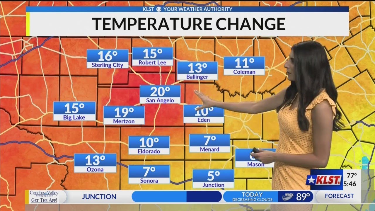 KLST AM Weather - Thursday May 23, 2019 - YouTube
