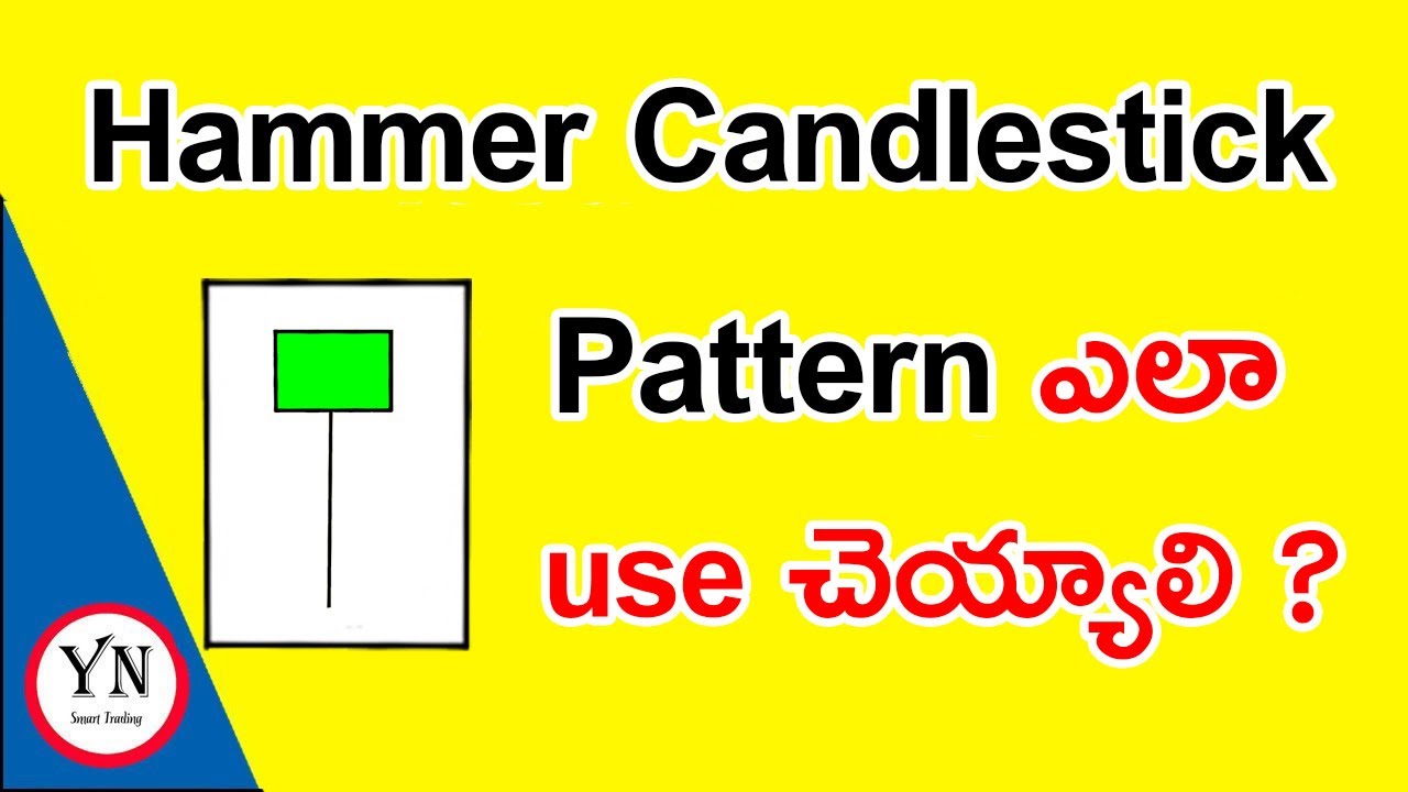 How to use Hammer Candlestick Pattern in Telugu | Technical Analysis ...