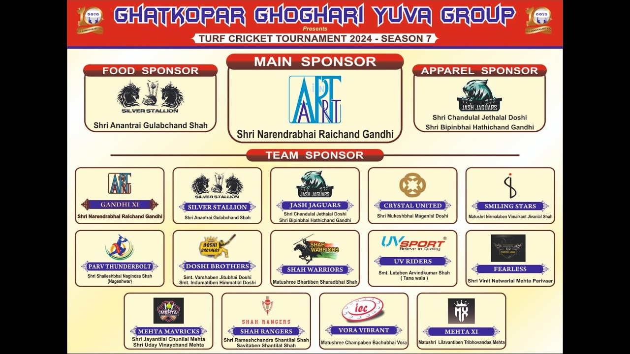 GHATKOPAR GHOGHARI YUVA GROUP - TURF CRICKET TOURNAMENT [SEASON-7 ...