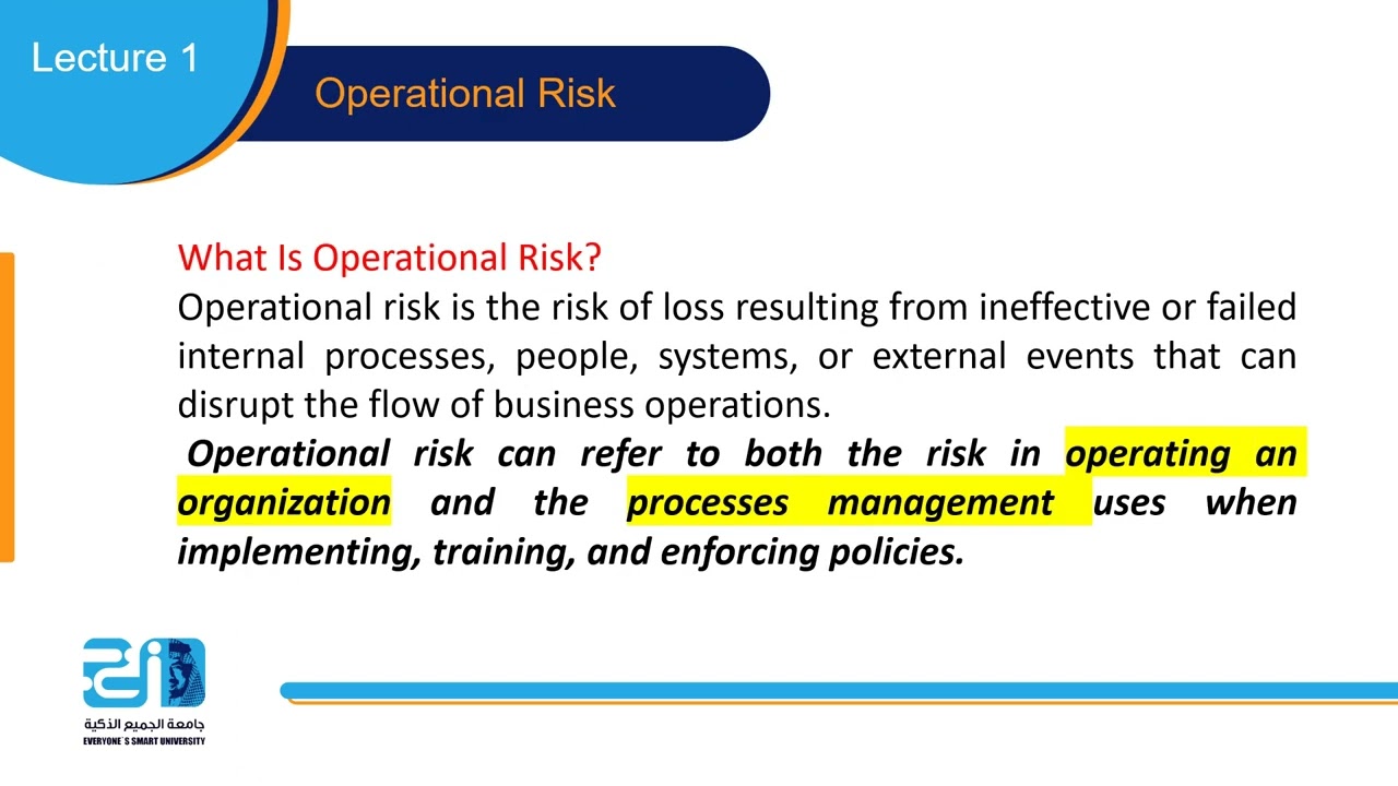 Strategic and Operational Risk Management - Lecture 1 (Introduction To ...