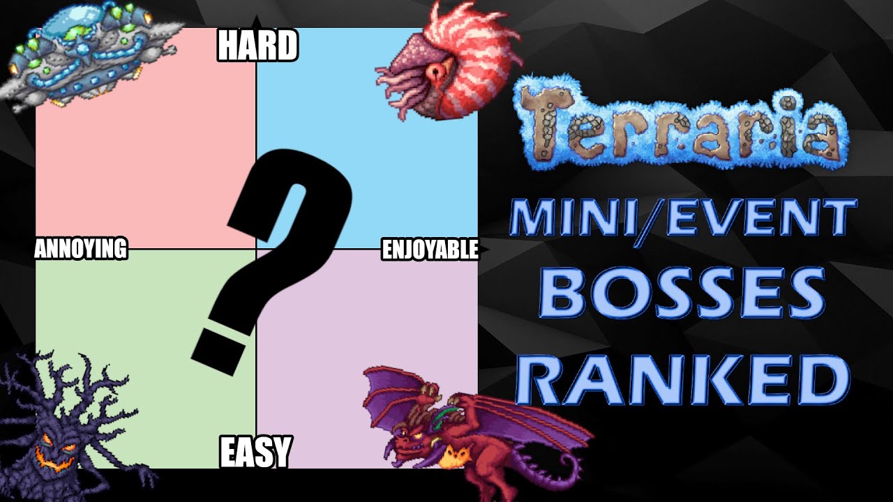 TERRARIA EVENT/MINI BOSSES RANKED || TIER LIST - YouTube