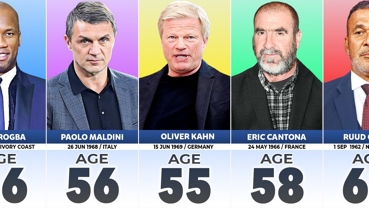 See How Former Legendary Footballer Look Today | Remembering Legends ...