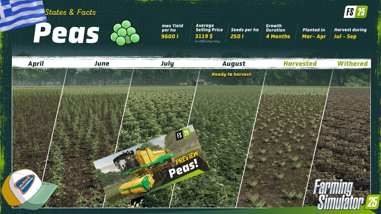 FARMING SIMULATOR 25 /ΣΥΖΗΤΗΣΗ ΓΙΑ ΤΟ FS25/ ΣΗΜΕΡΑ ΤΟ ΜΕΝΟΥ ΕΧΕΙ ...