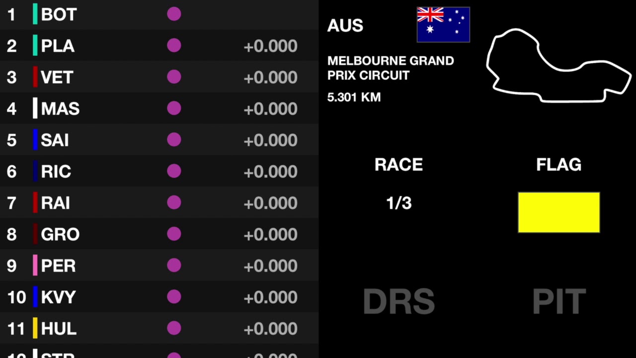 Race Dash for Sim Games on iOS (F1 2017) - Race Overview - YouTube