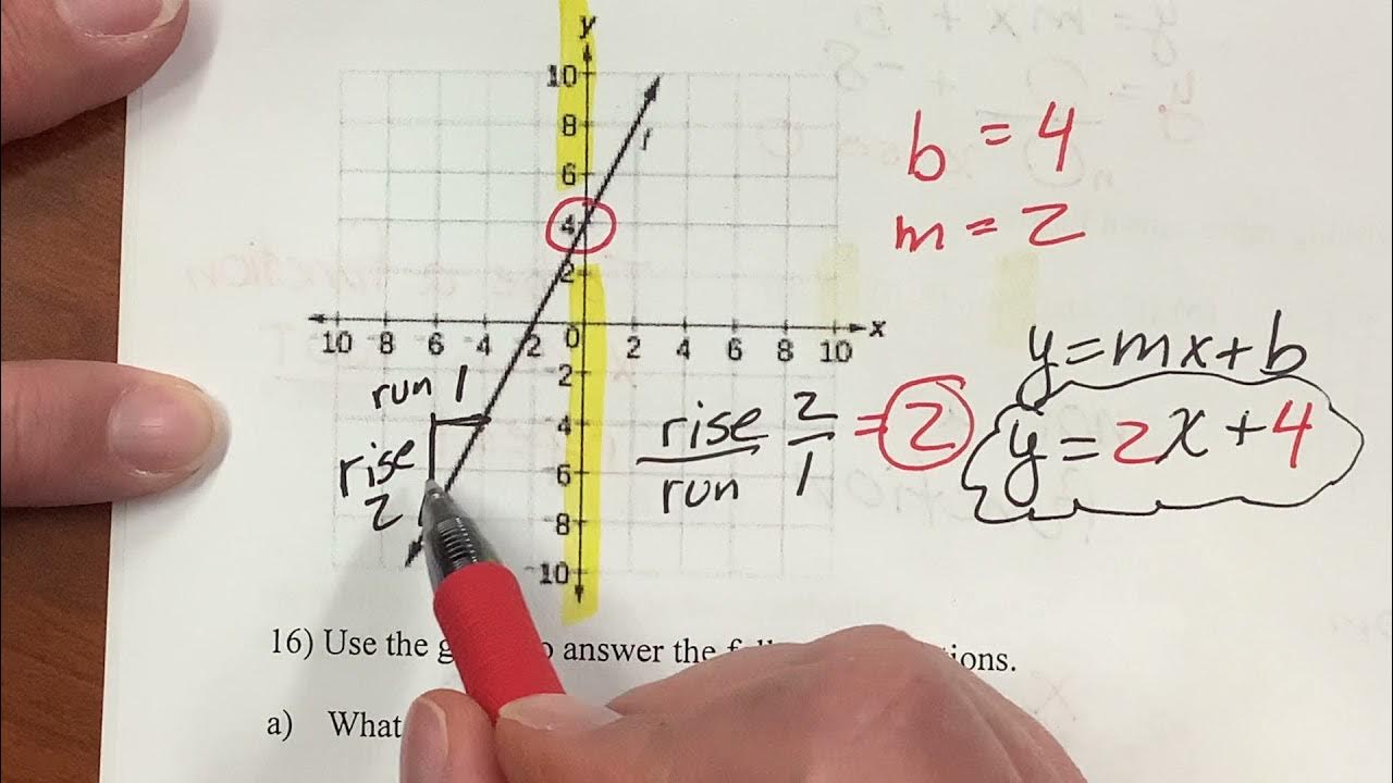Review for Chapter 4 Linear Functions TEST - YouTube