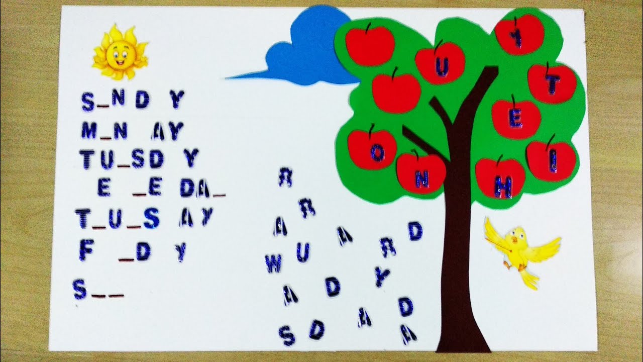 Easy English tlm colours,tlm,english easy tlm,primary school tlm,lkg ...