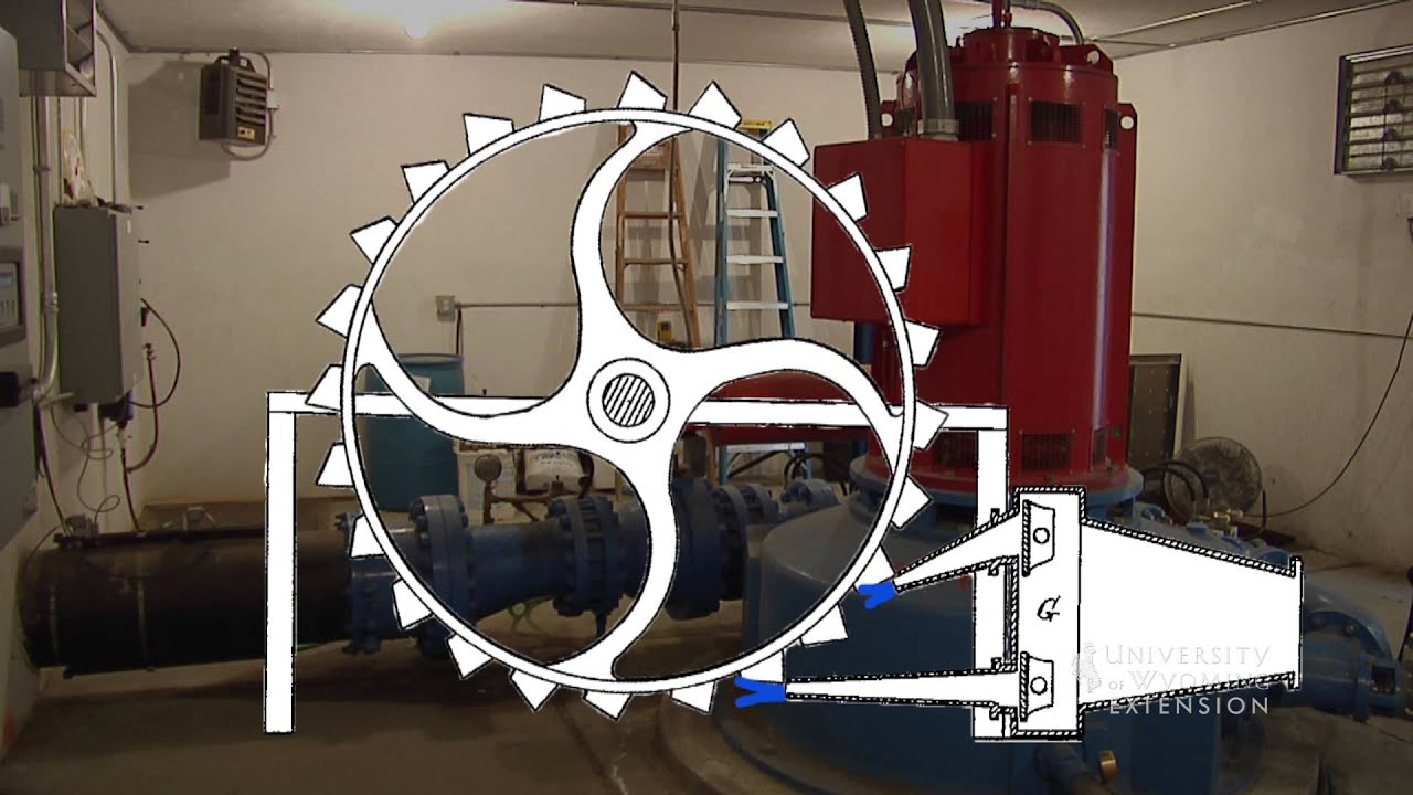 Small Hydropower Systems - YouTube