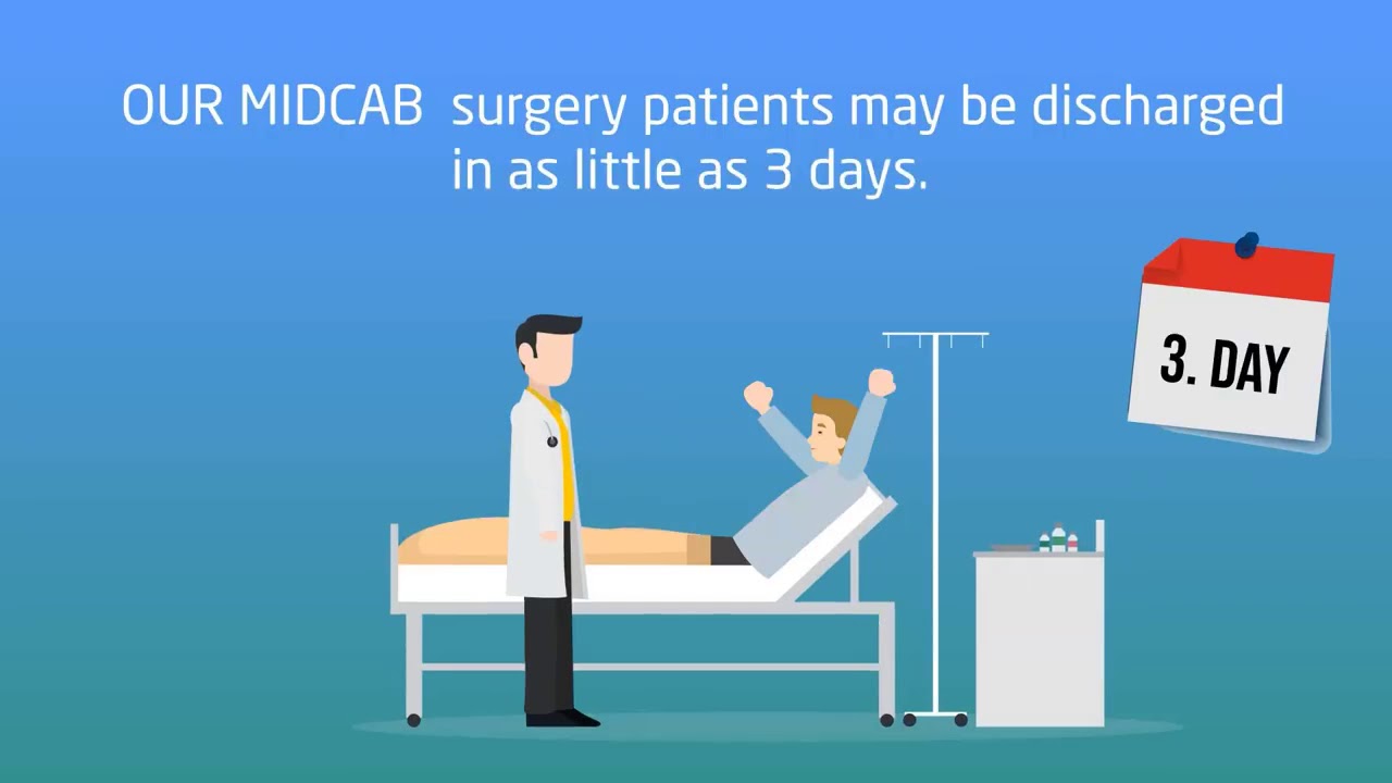 İrmet Hospital İnternational MIDCAB BYPASS - YouTube