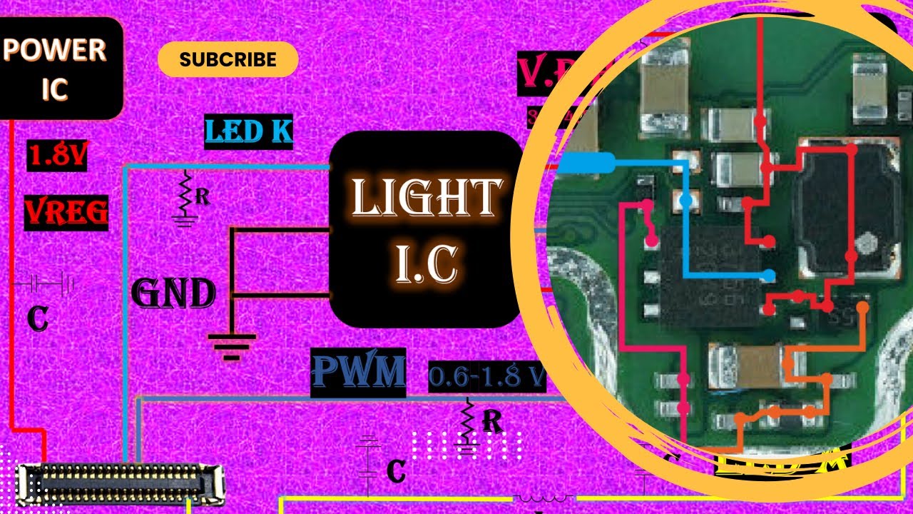 IPS LCD Light Solutions REVOLUTIONIZED! - YouTube
