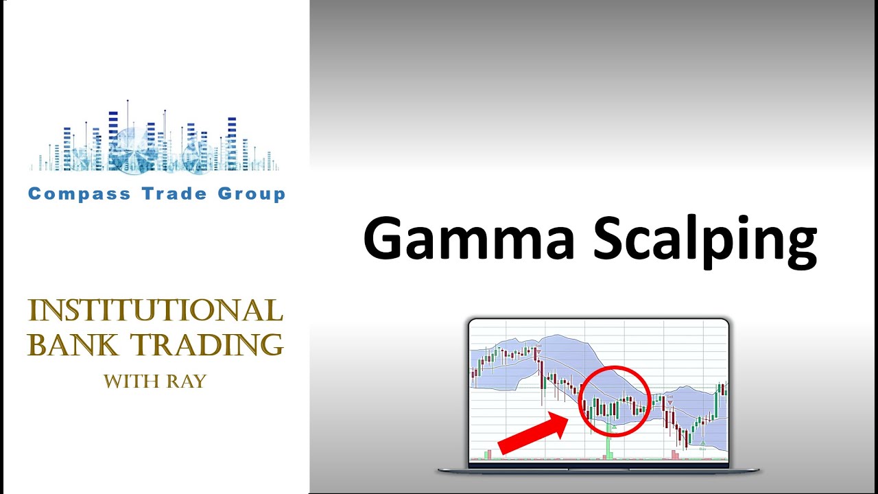 Gamma Scalping Process - YouTube